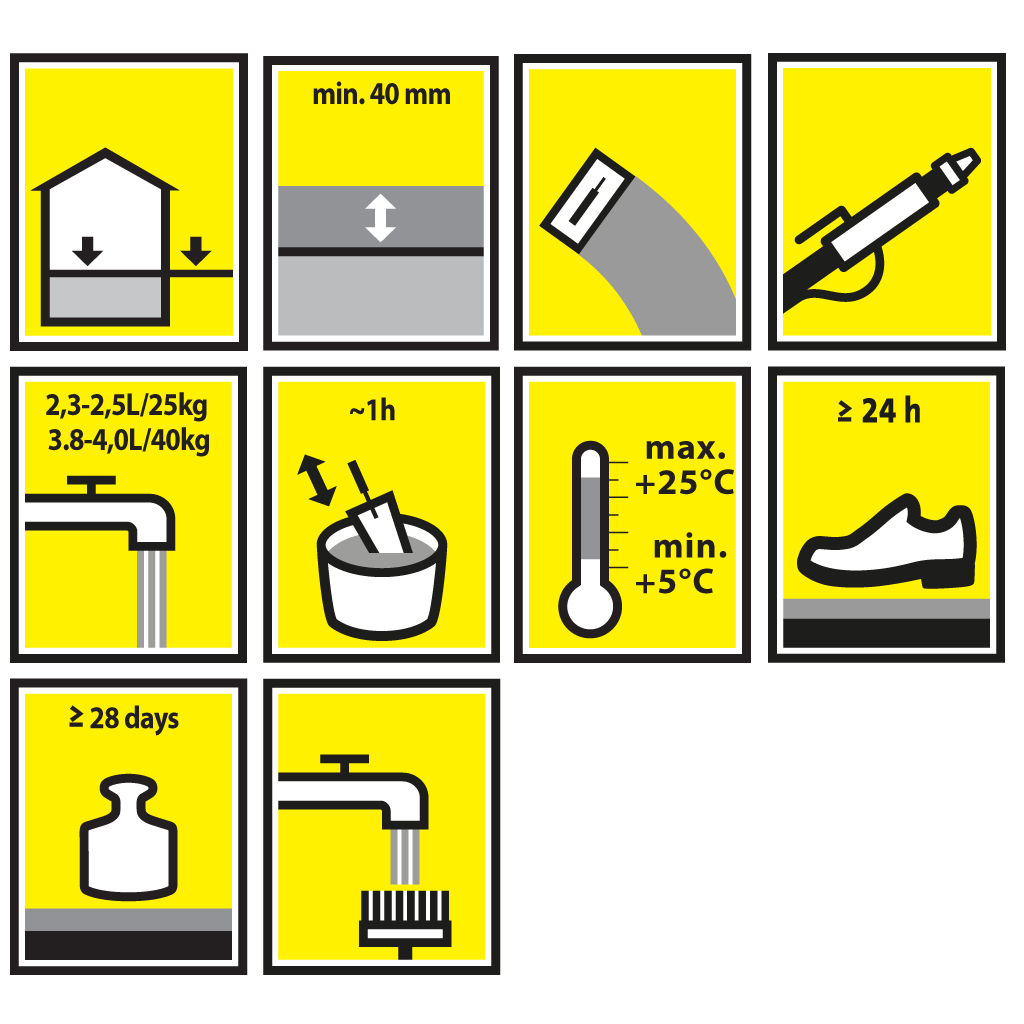 BH / Concrete floor / concrete with reduced water absorption - SAKRET ...